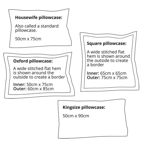 Home Modern Design Hive Contrast Piping Oxford Pillowcase x1 - Teal ...